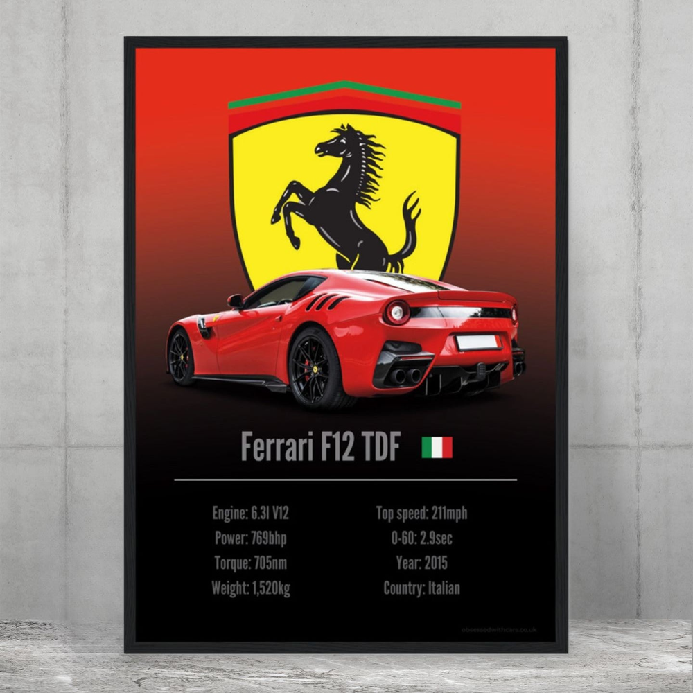 Car Posters | Exclusive Car Wall Art | with or without frame - Obsessed ...